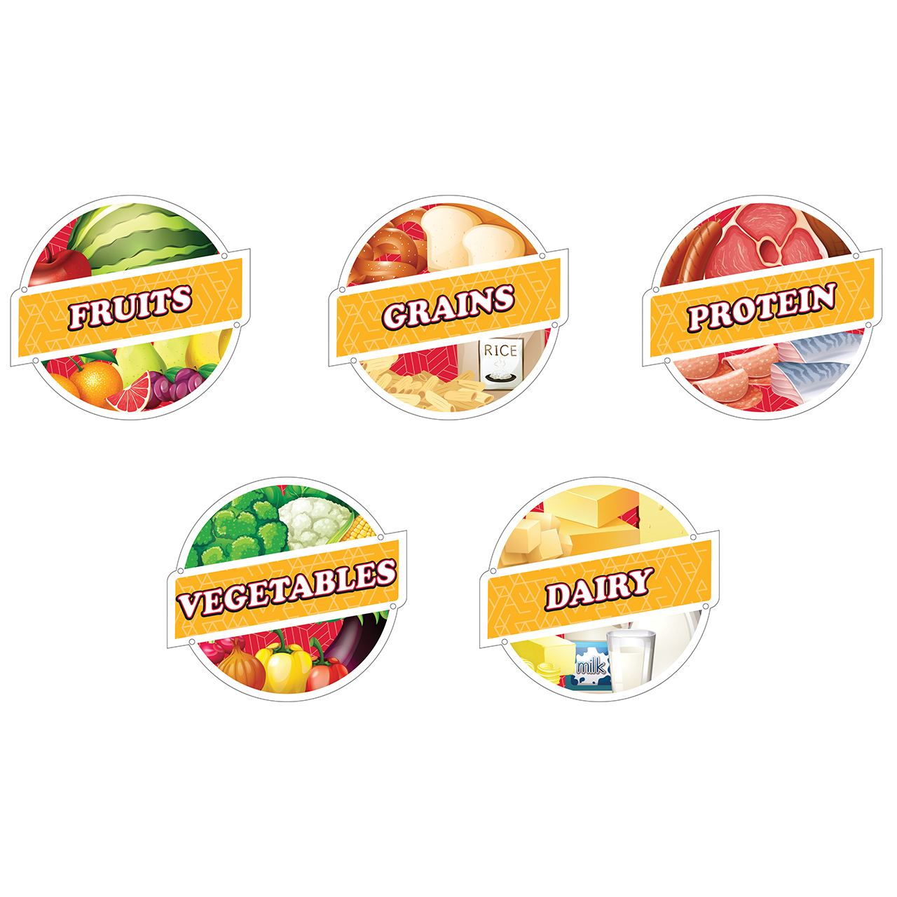 Food Group Signs | AmTab | Modern Popular Fun
