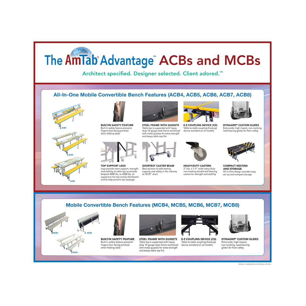All-In-One Mobile Convertible Bench | AmTab | Modern Popular Fun