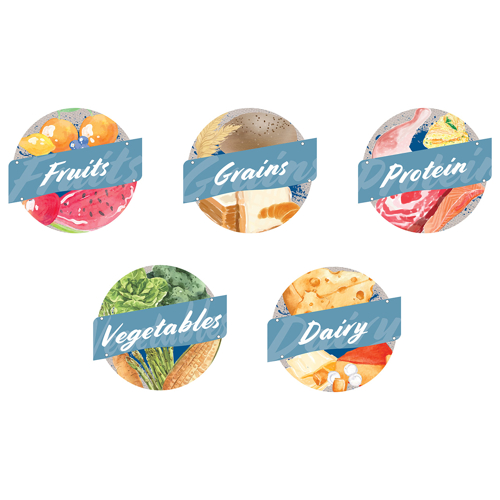 FoodGroupSW-C-2424-D | AmTab | Modern Popular Fun