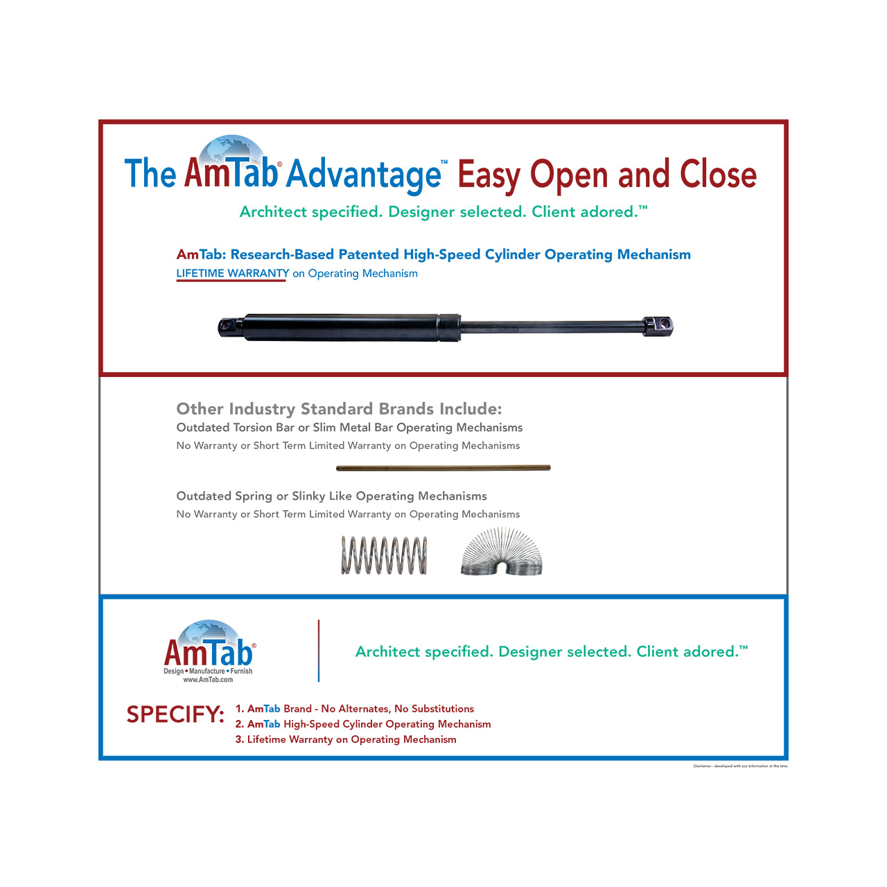 Mobile E-Z Tilt Table - Octagon | AmTab | Modern Popular Fun