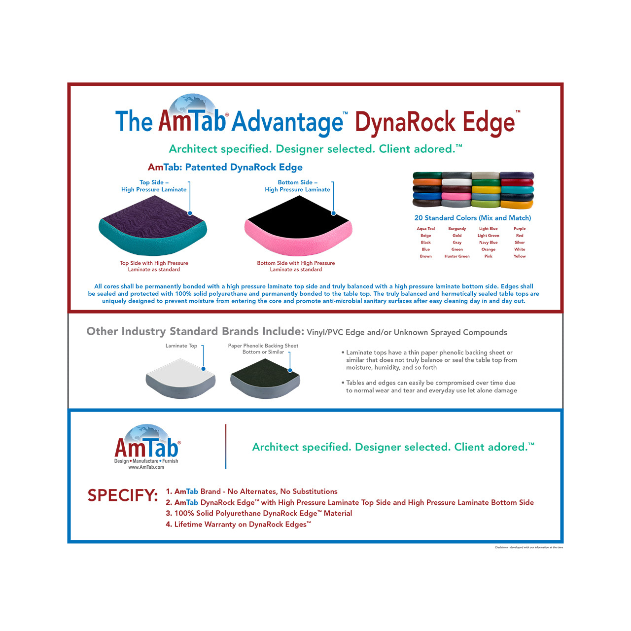 Mobile Folding Booth Table | AmTab | Modern Popular Fun